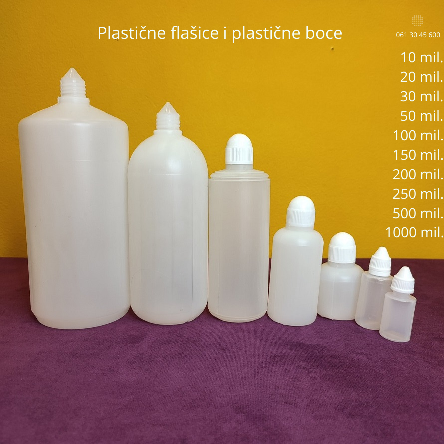 Farmaceutska i kozmetička ambalaža